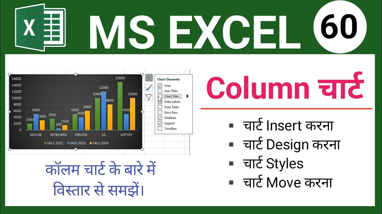 Column Chart Tutorial | Insert Chart/ Chart Style/ Chart Design in ...