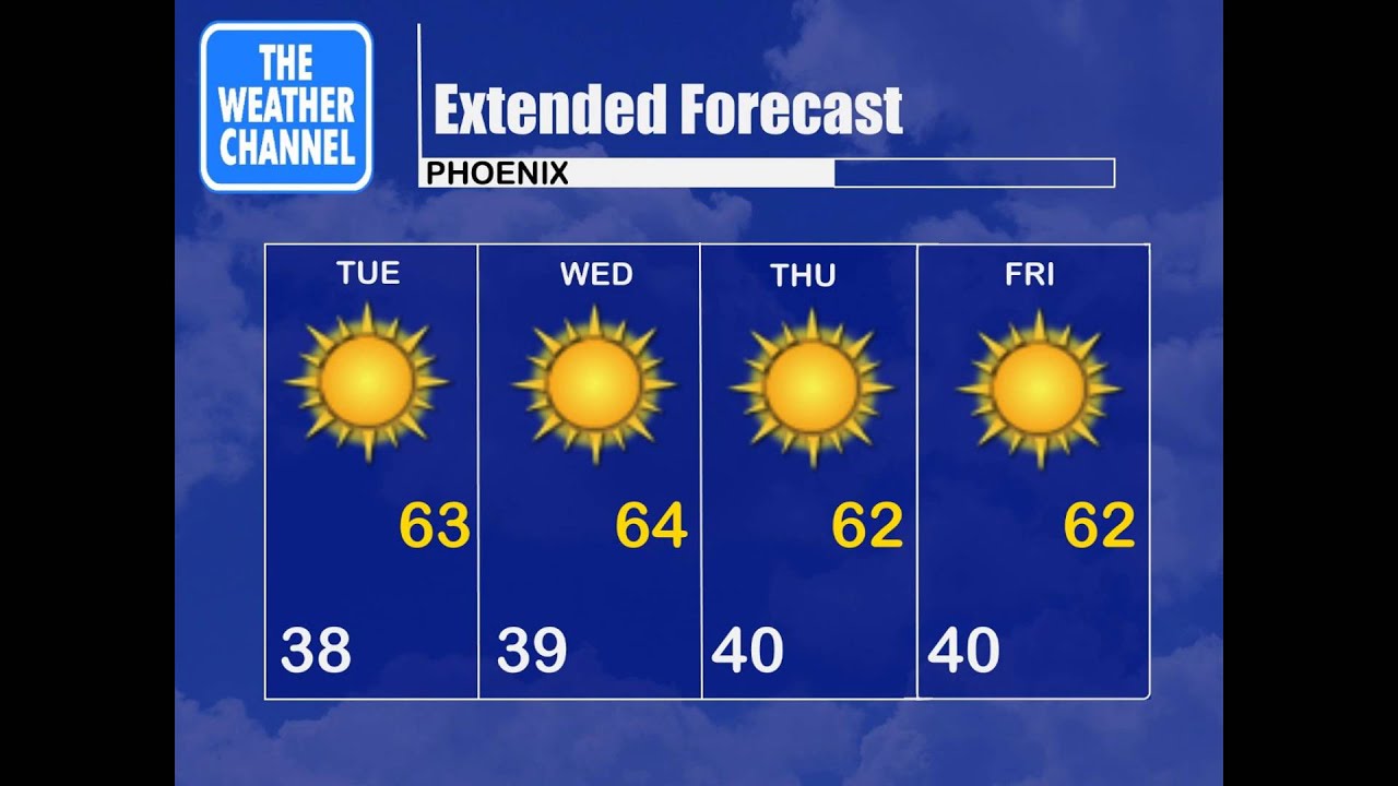 The Weather Channel Extended Travel Forecast emulation - YouTube