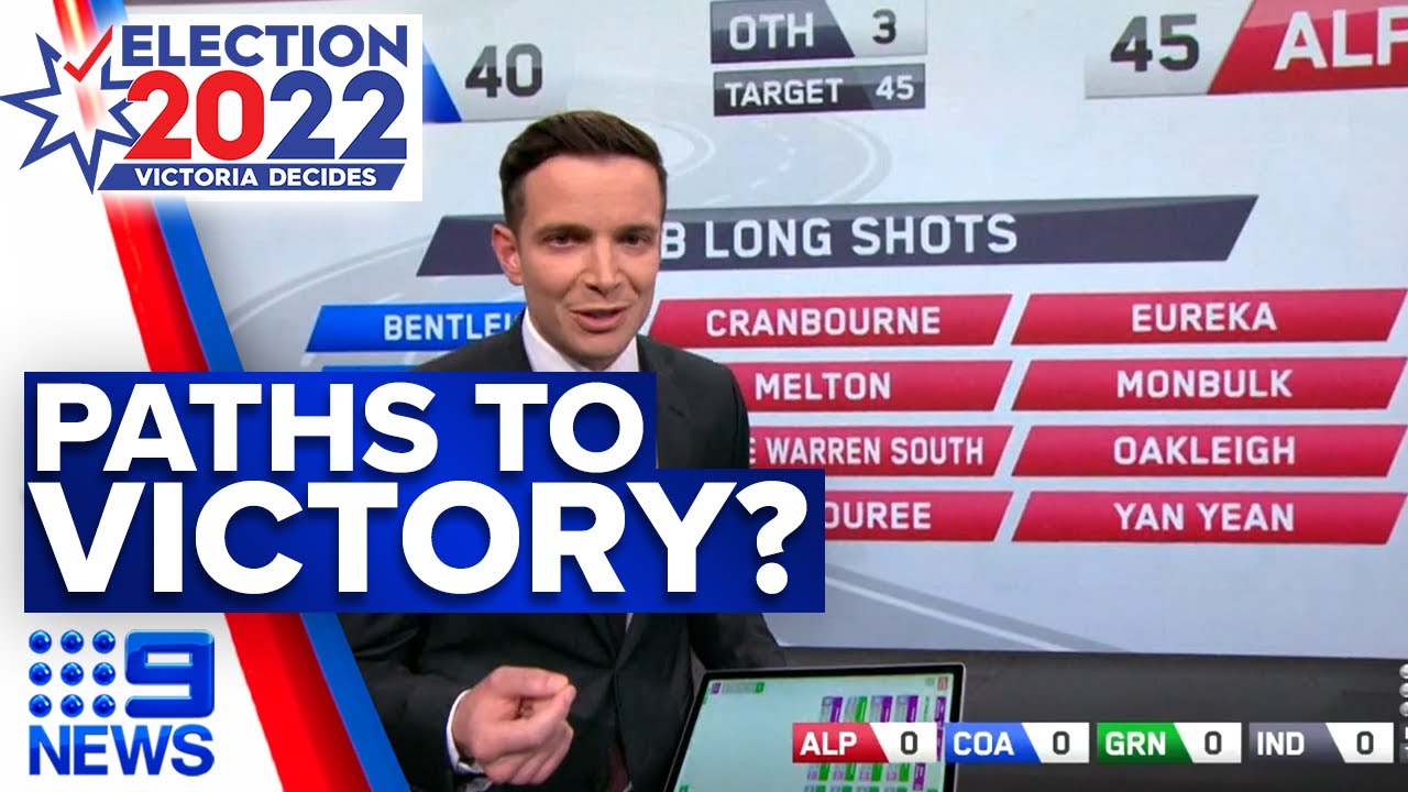 Possible paths to victory for Coalition and Labor | 2022 Victoria ...