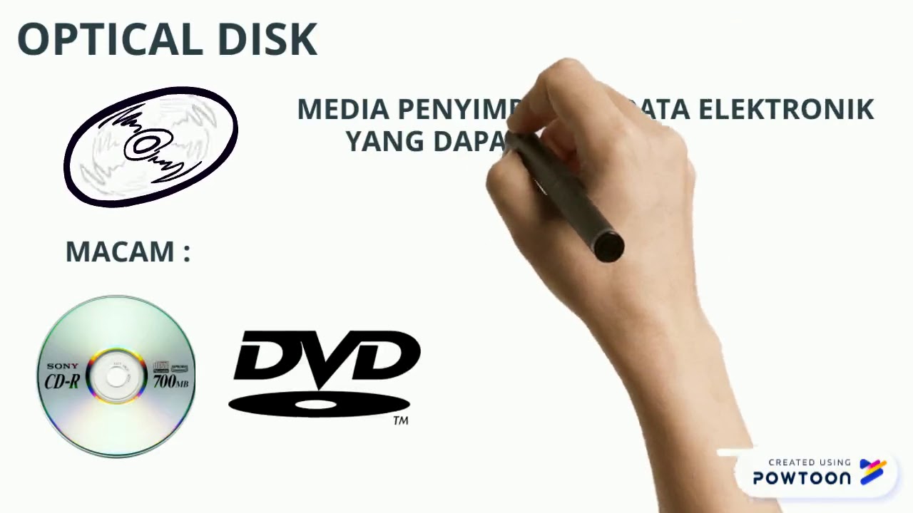 MEMORI EKSTERNAL - YouTube