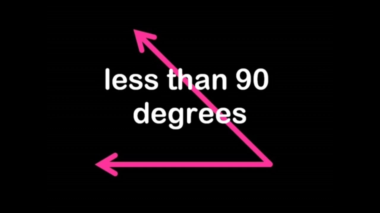 Angles Song - YMCA - YouTube