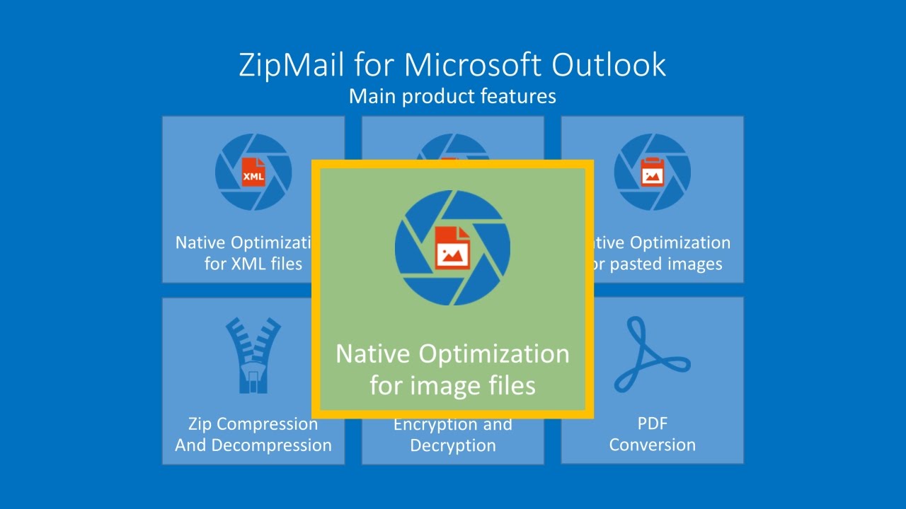 ZipMail for Microsoft Outlook - Native Picture Optimization for ...