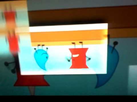 BfdI Goanimate Scan - YouTube