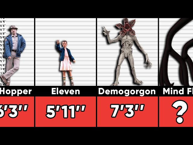Stranger Things Actors Height 60 Photos - Moonagedaydream.film