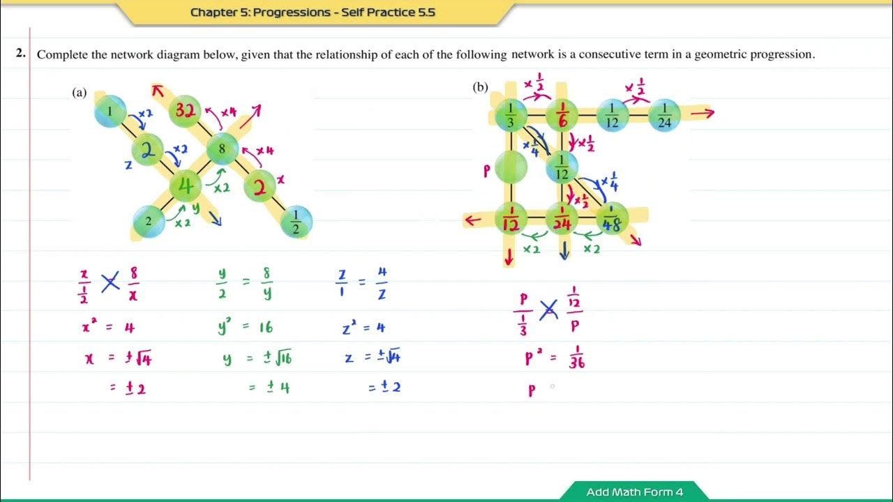 Add Math Form 4 - Chapter 5: Progressions - Self Practice 5.5 & 5.6 ...