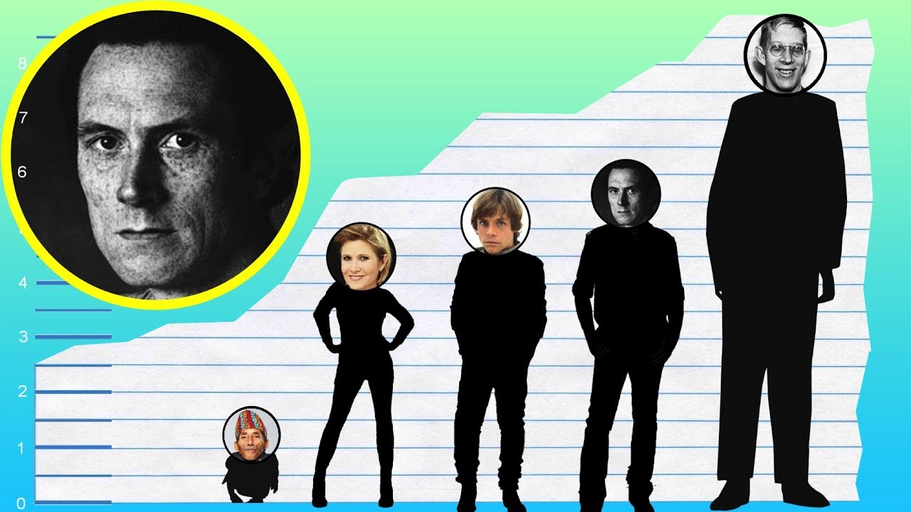 How Tall Is Michael Carter? - Height Comparison! - YouTube