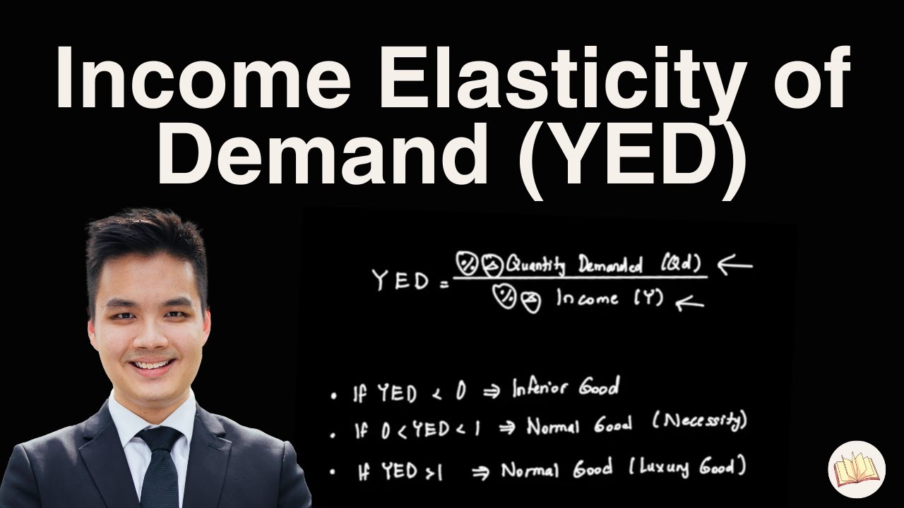 IB Economics: Income Elasticity of Demand (YED) | Elasticities ...