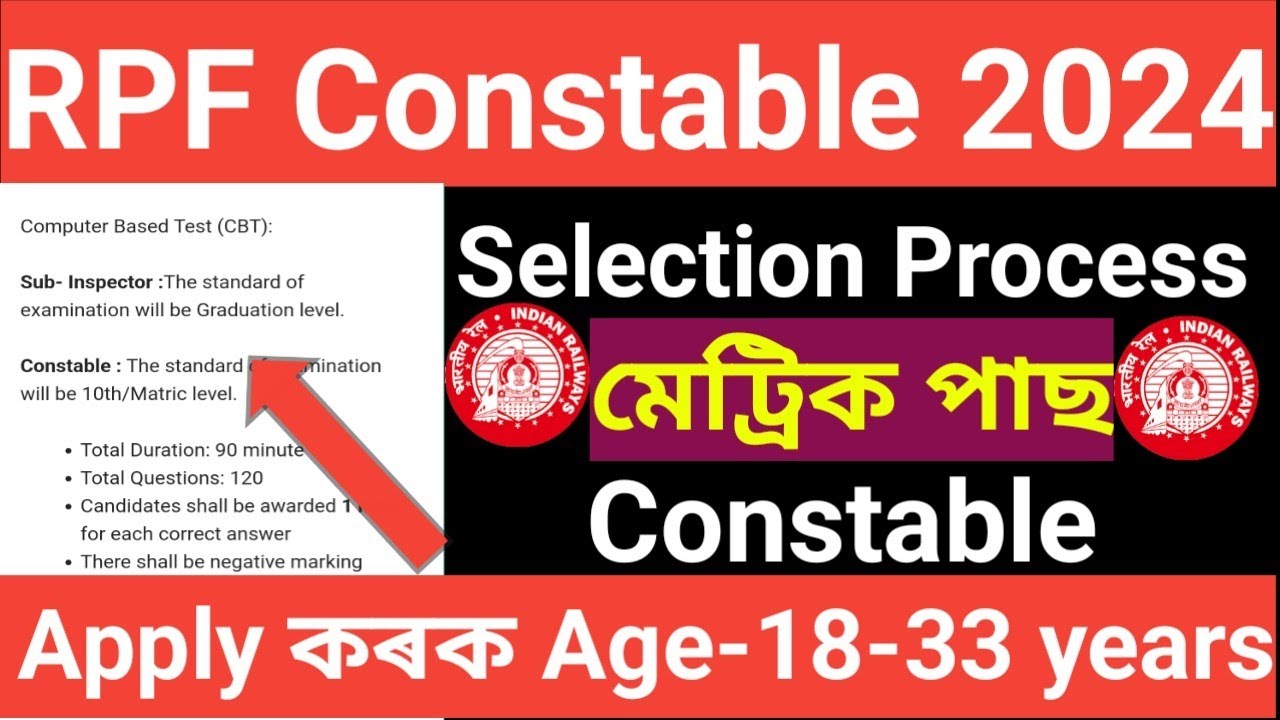 😍RPF Constable Recruitment 2024- Selection process Best Book Kiran ...