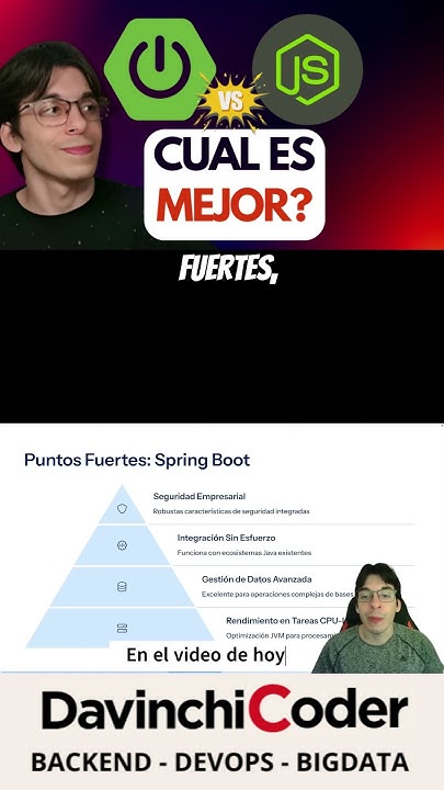 SPRING BOOT vs NODE JS ¿Cuál es MEJOR para BACKEND? #backend #spring #nodejs - YouTube