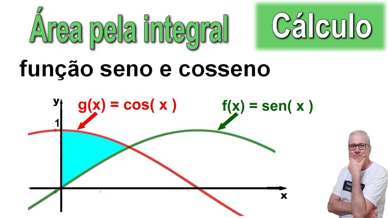 GRINGS ️ ÁREA PELA INTEGRAL - FUNÇÃO SENO E COSSENO ( CÁLCULO ...