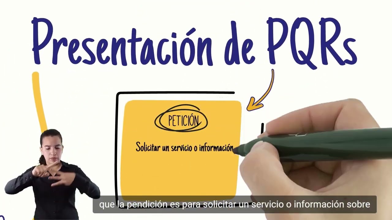 Cómo presentar PQRS ante la Superintendencia de Industria y Comercio ...