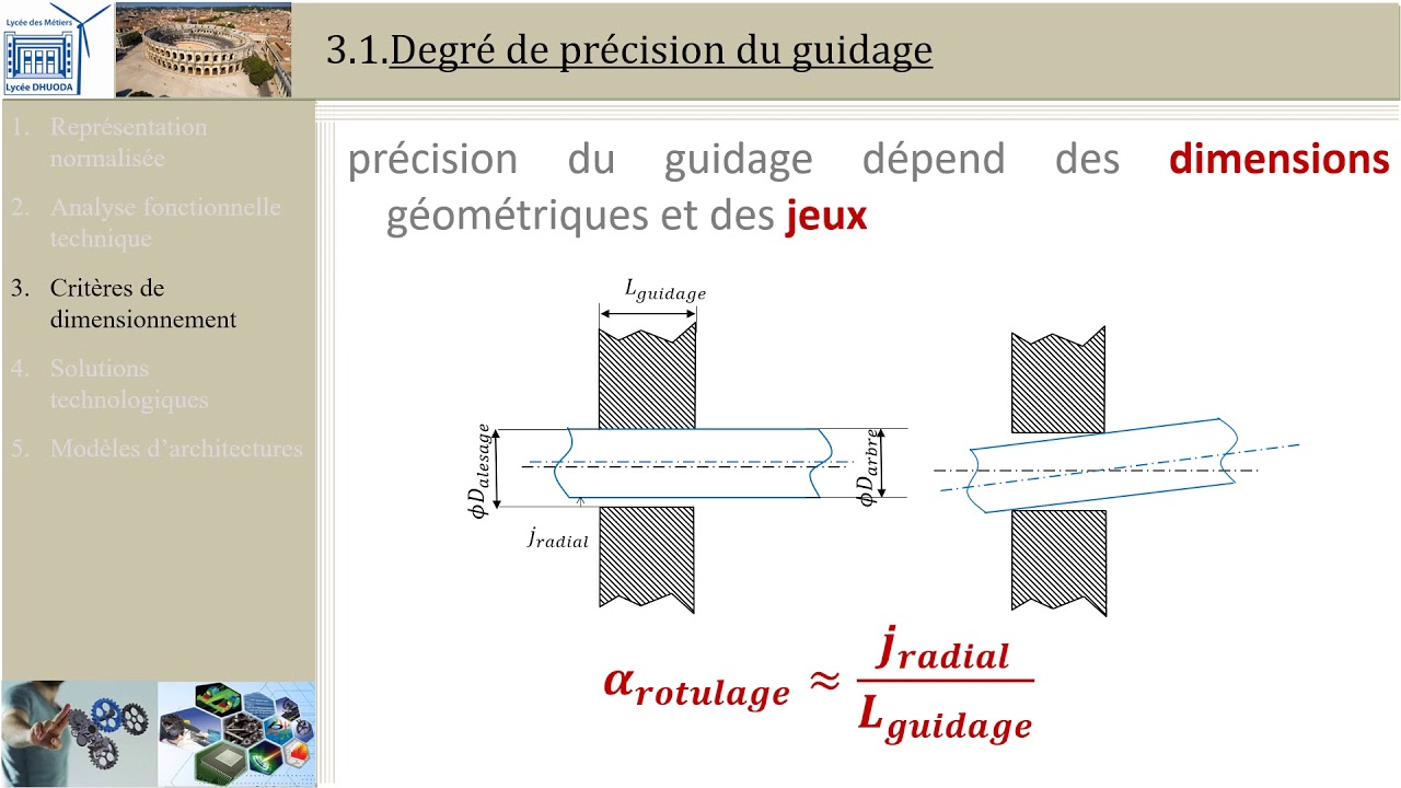 Guidage en rotation: 3 Critères de dimensionnement - YouTube