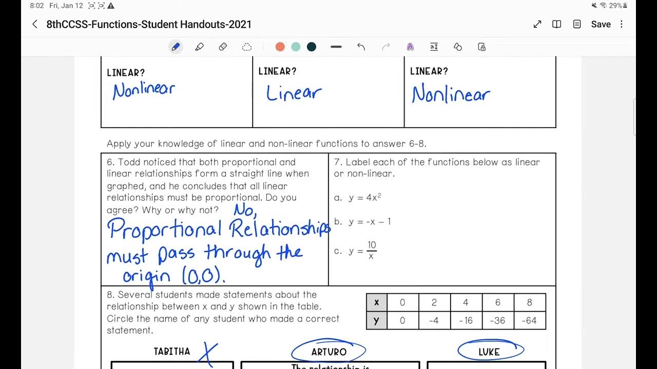 Linear vs Nonlinear Functions Notes Back - YouTube