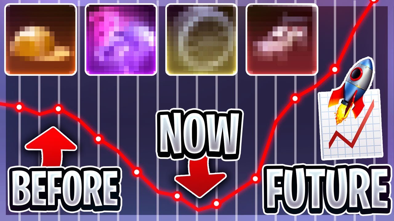 The Future of Rocket League Trading in ONE VIDEO! - Trading Market ...