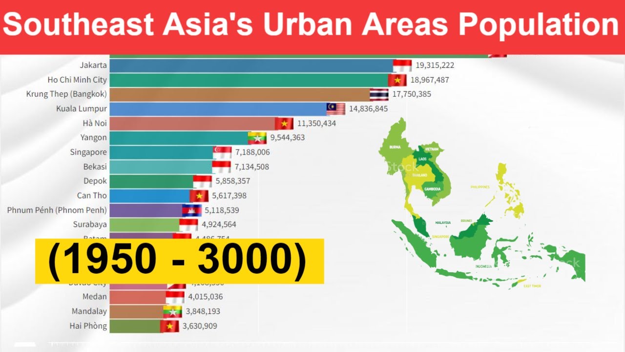Southeast Asia's Urban Areas Population (1950 - 3000) Which city will ...