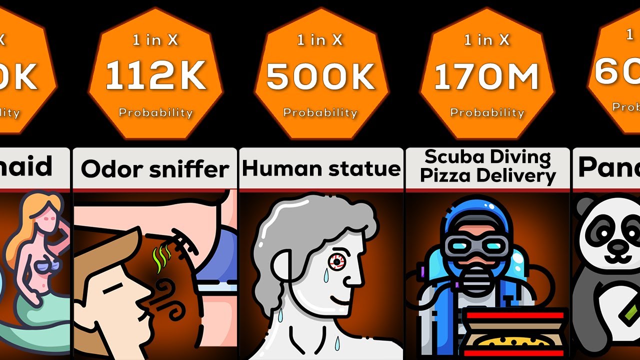 Comparison: Weirdest and Rarest Jobs - YouTube