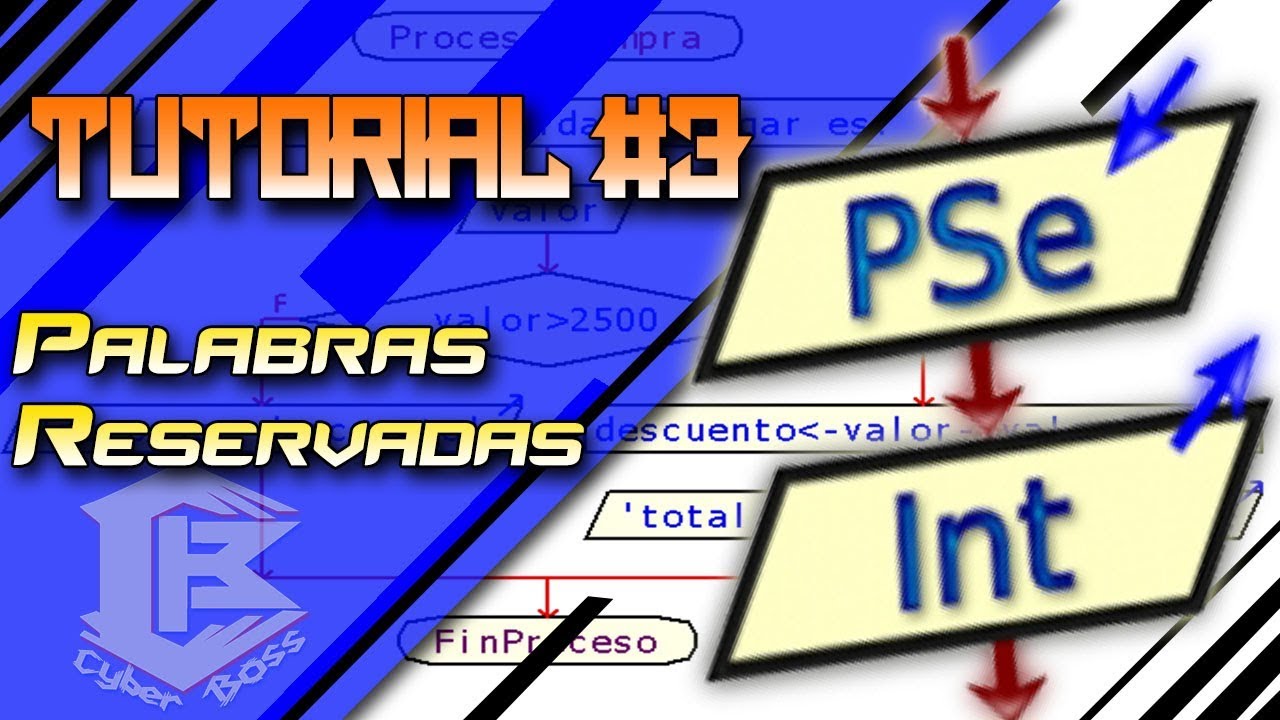 Tutorial # 3 Palabras Reservadas - YouTube