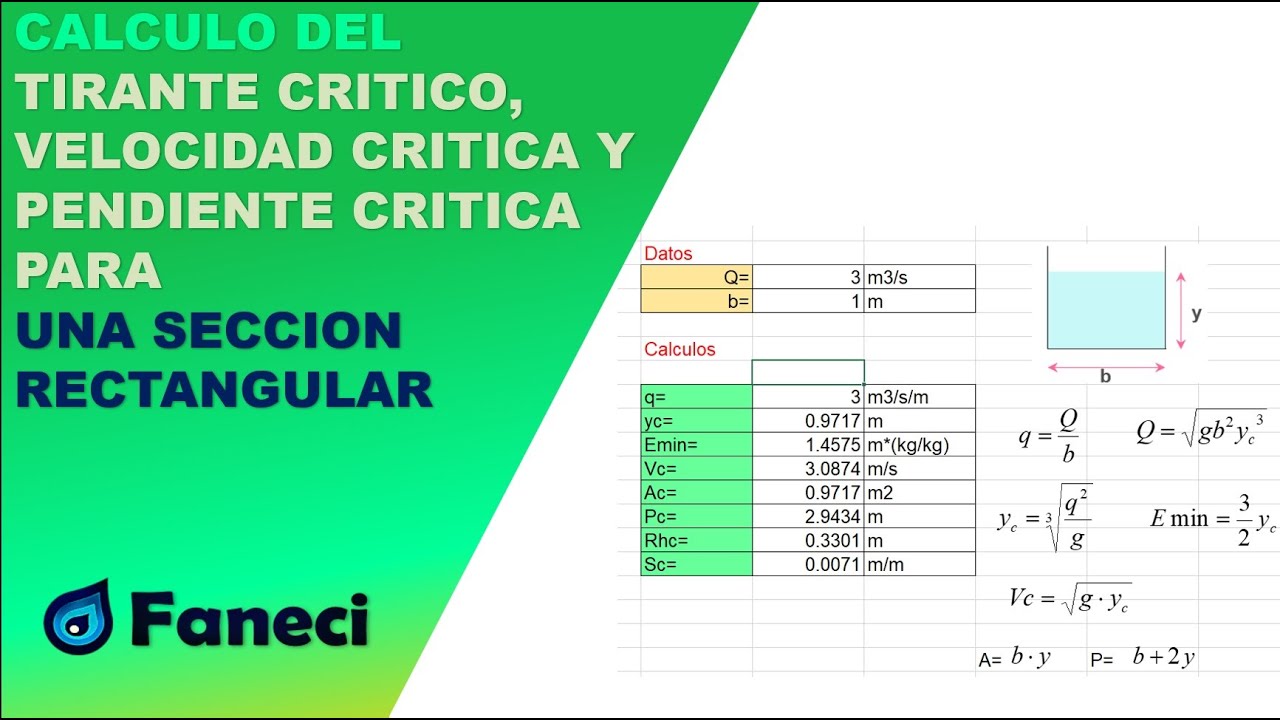 CALCULO DEL TIRANTE CRITICO DE UN CANAL RECTANGULAR📚 - YouTube