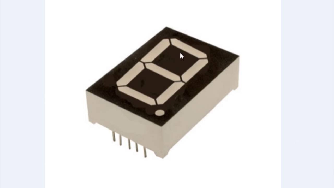 Como funciona un Display - YouTube