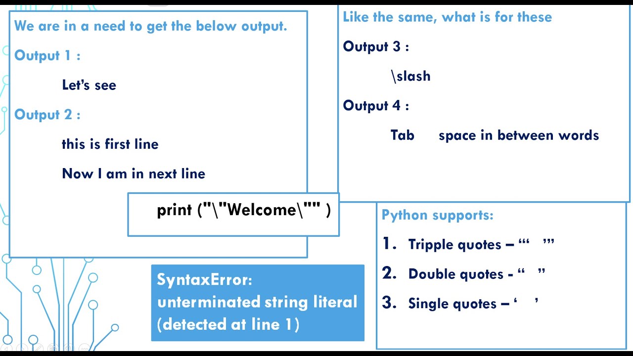 String Literals and Escape Sequences in Python Programming - YouTube