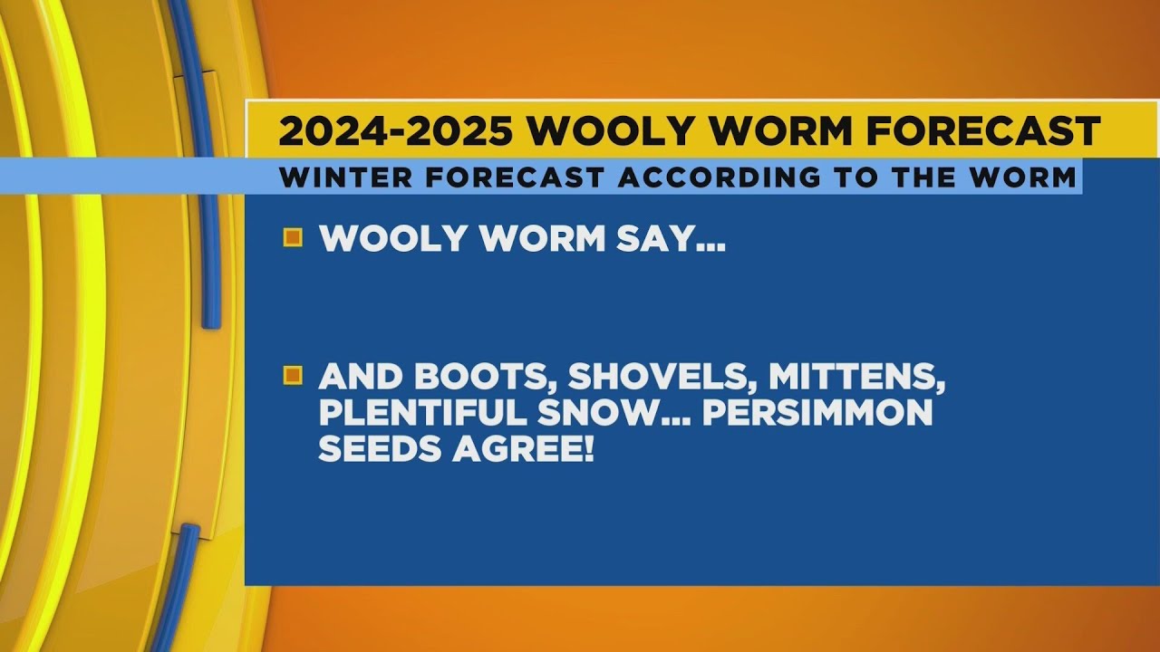 Nature’s Predictions: The Wooly Worm 2024-2025 Forecast | ciLiving - YouTube