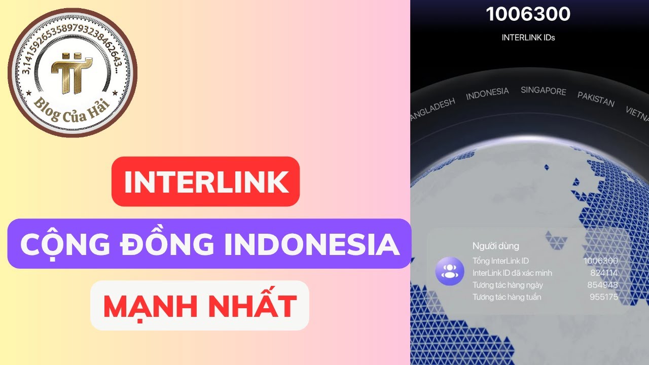 Cộng Đồng Interlink Network Indonesia Phát Triển Mạnh Nhất l Blog Của ...