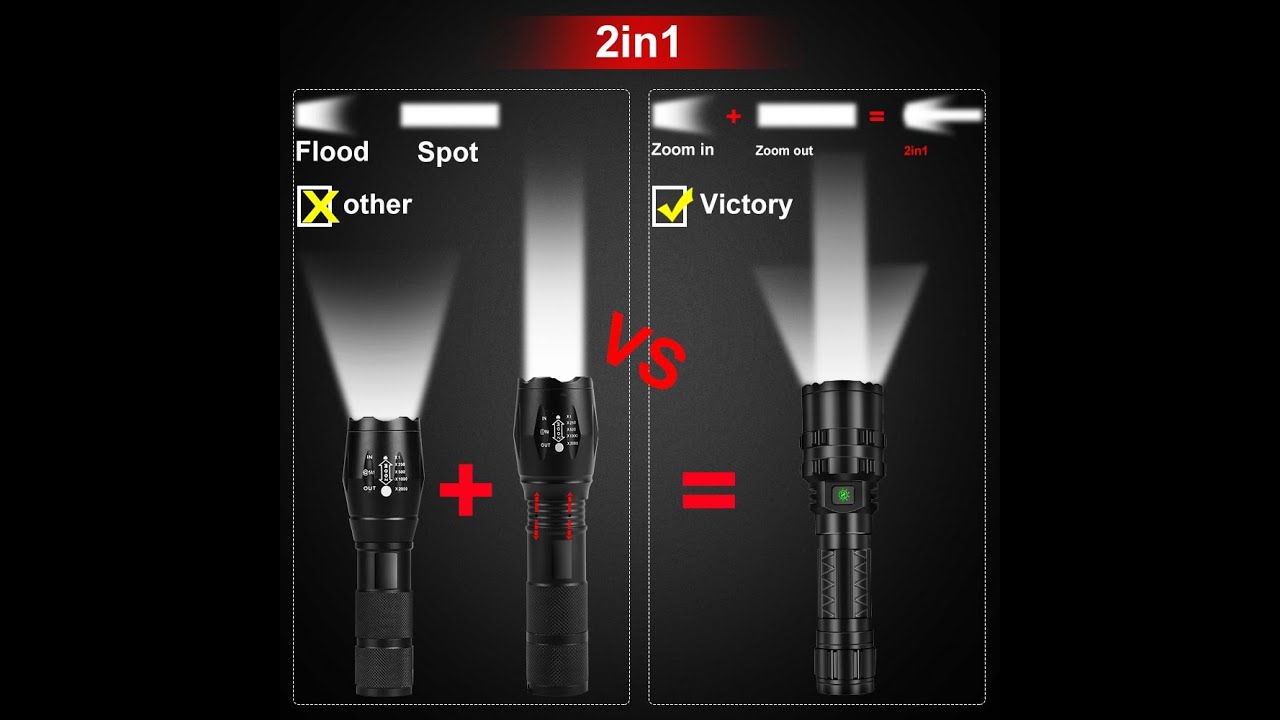 TaffLED Senter LED Torch Hunting Cree XM-L L2 65000 Lumens - 701 ...