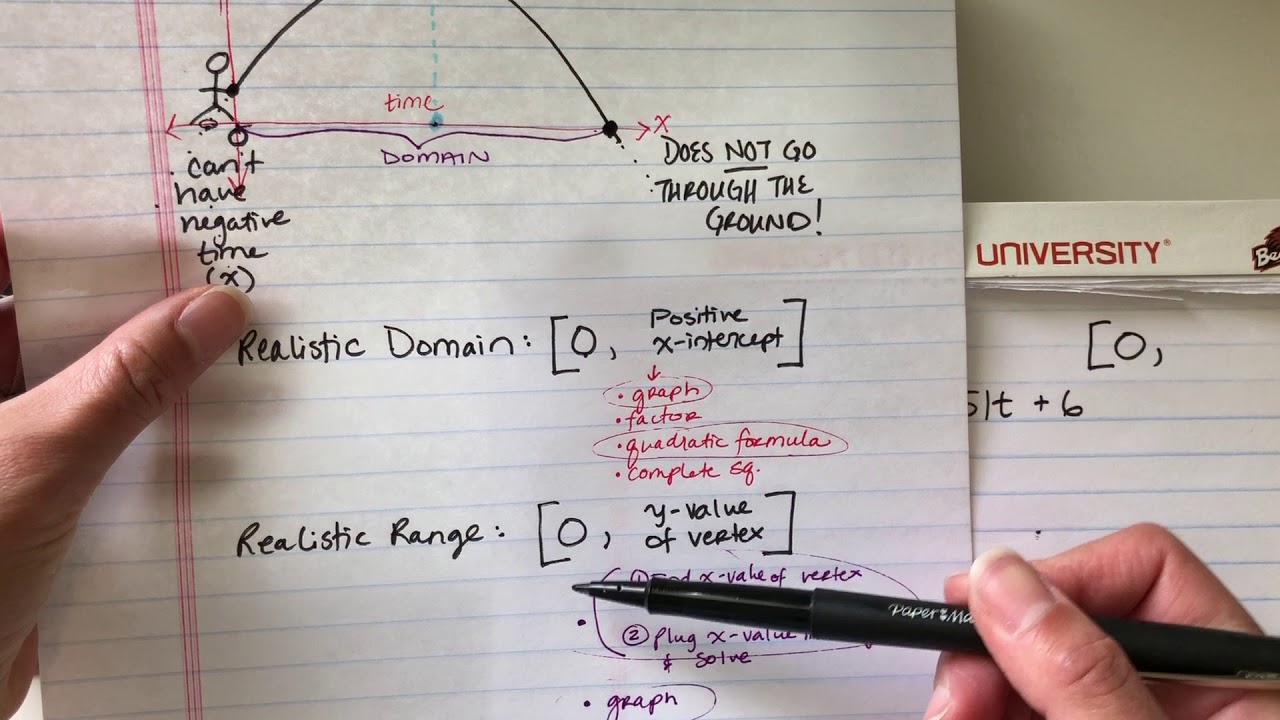 Realistic Domains and Ranges Based on Models - YouTube