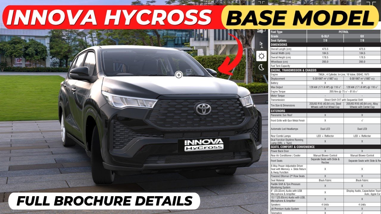 2023 Innova Hycross BASE MODEL Official Brochure Details - Exterior ...