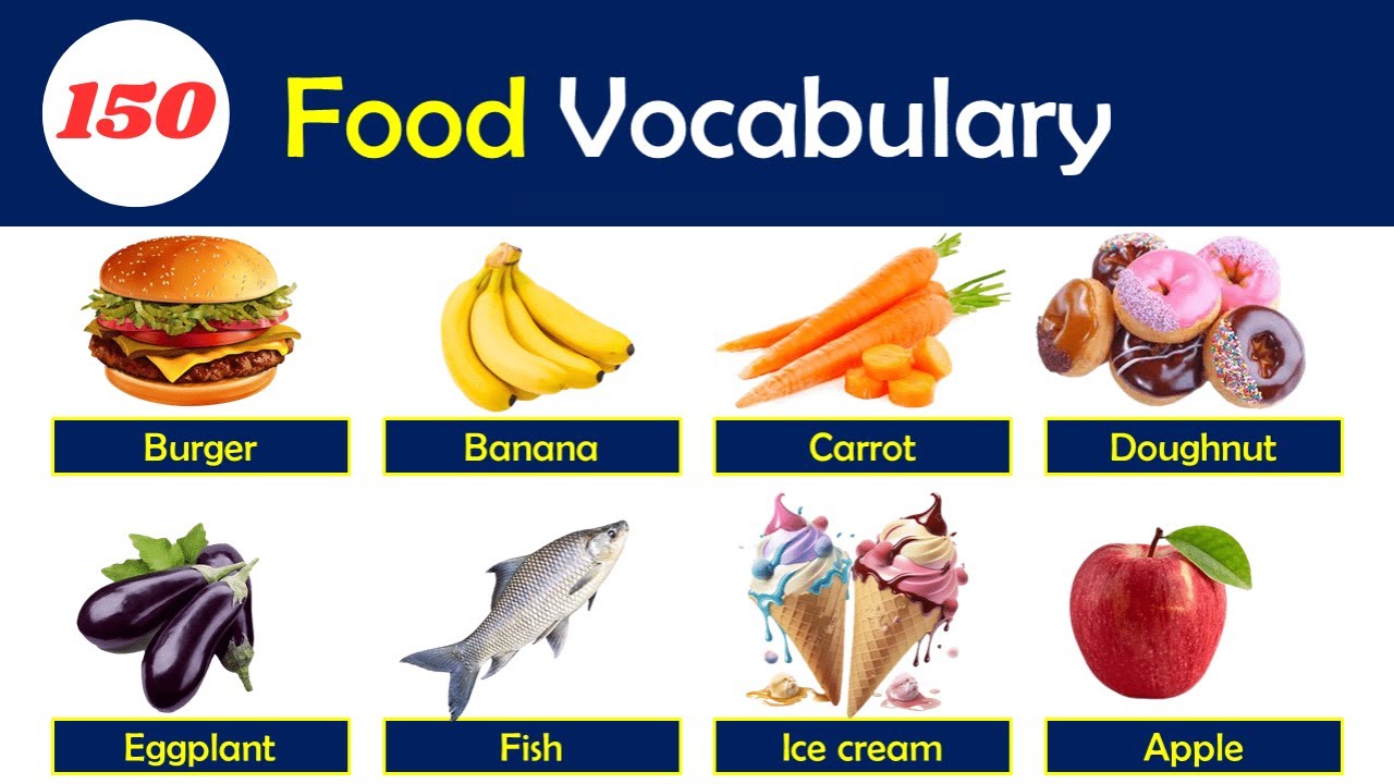 150 Food Vocabulary Name with Pictures in English | Famous150 Food ...