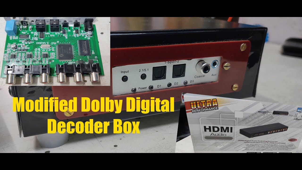 Dolby Digital And DTS Audio Decoder With Modified Gain Control | 7.1 ...
