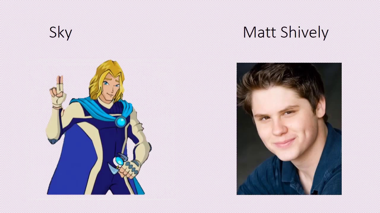 Winx Club Nickelodeon Voice Cast - YouTube