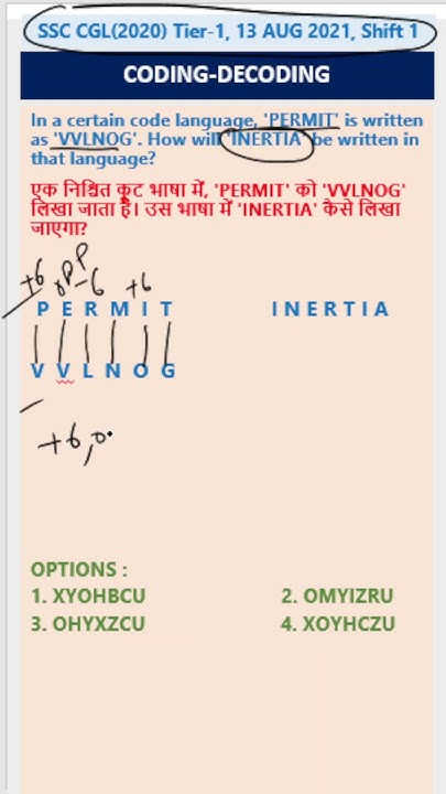 RESTART #SSC2025, Coding-Decoding का अच्छे पैटर्न पर based PYQ, 120525#2 #shorts#shortsviral# ...