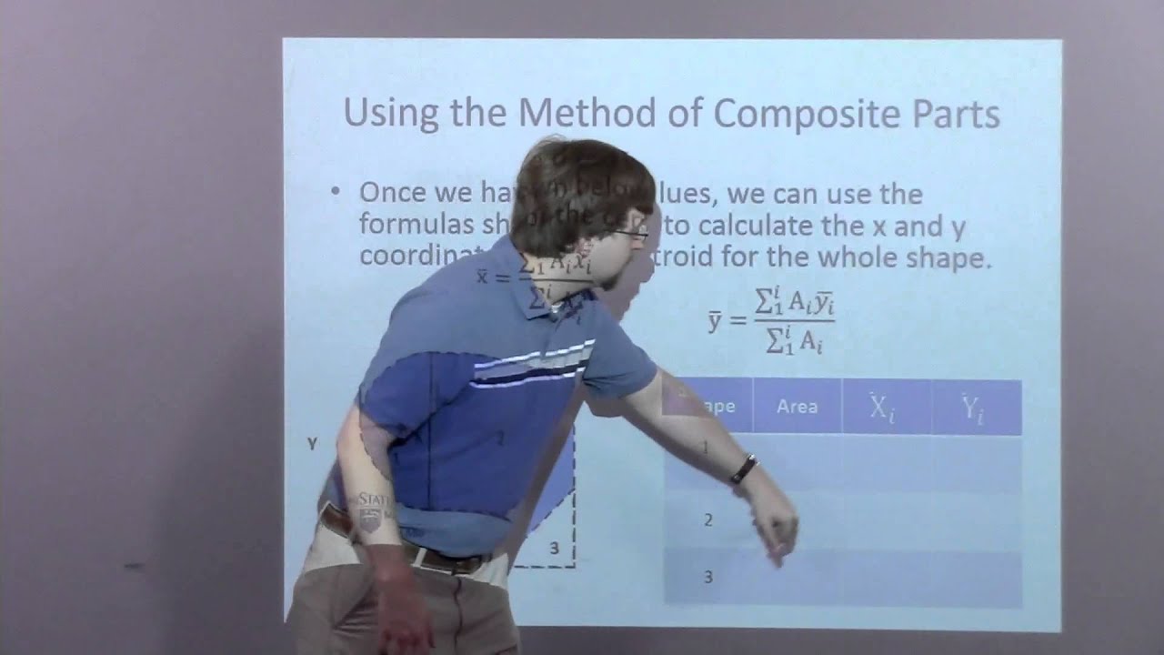 Centroids and Center of Mass via the Method of Composite Parts ...