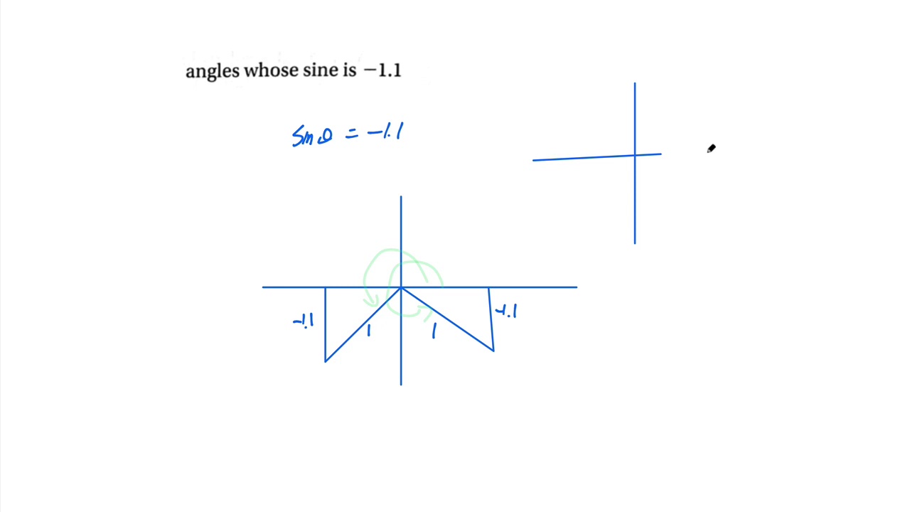 Q18 Algebra II Common Core Pearson Section 14.2 - YouTube
