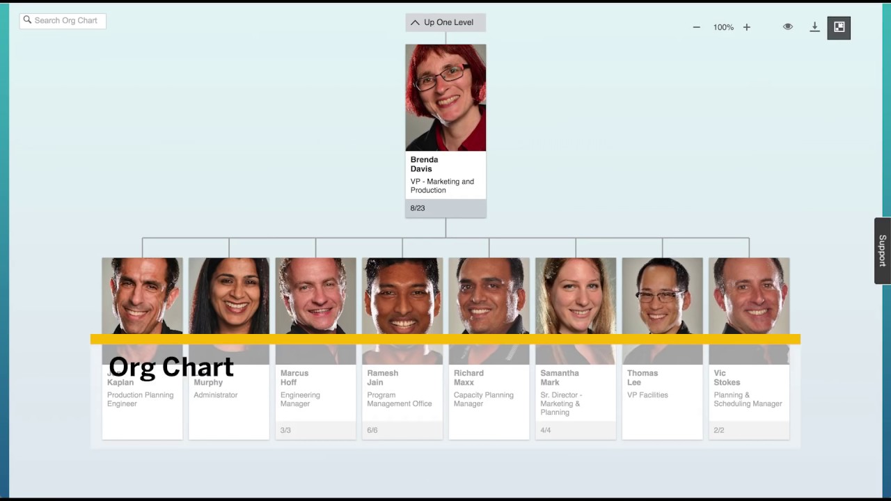new user interface sap successfactors hcm cloud - YouTube