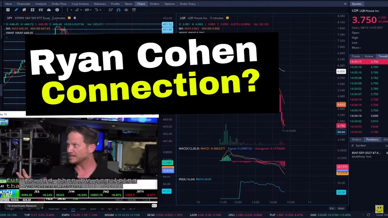 Ryan Cohen Business Partner and Lifelong Friend Sean Dollinger CEO of ...