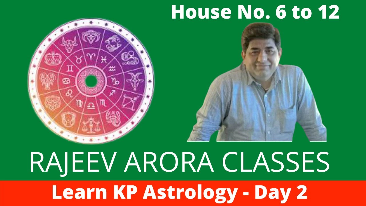 Learn KP Astrology with Rajeev Arora - Part 2 - YouTube
