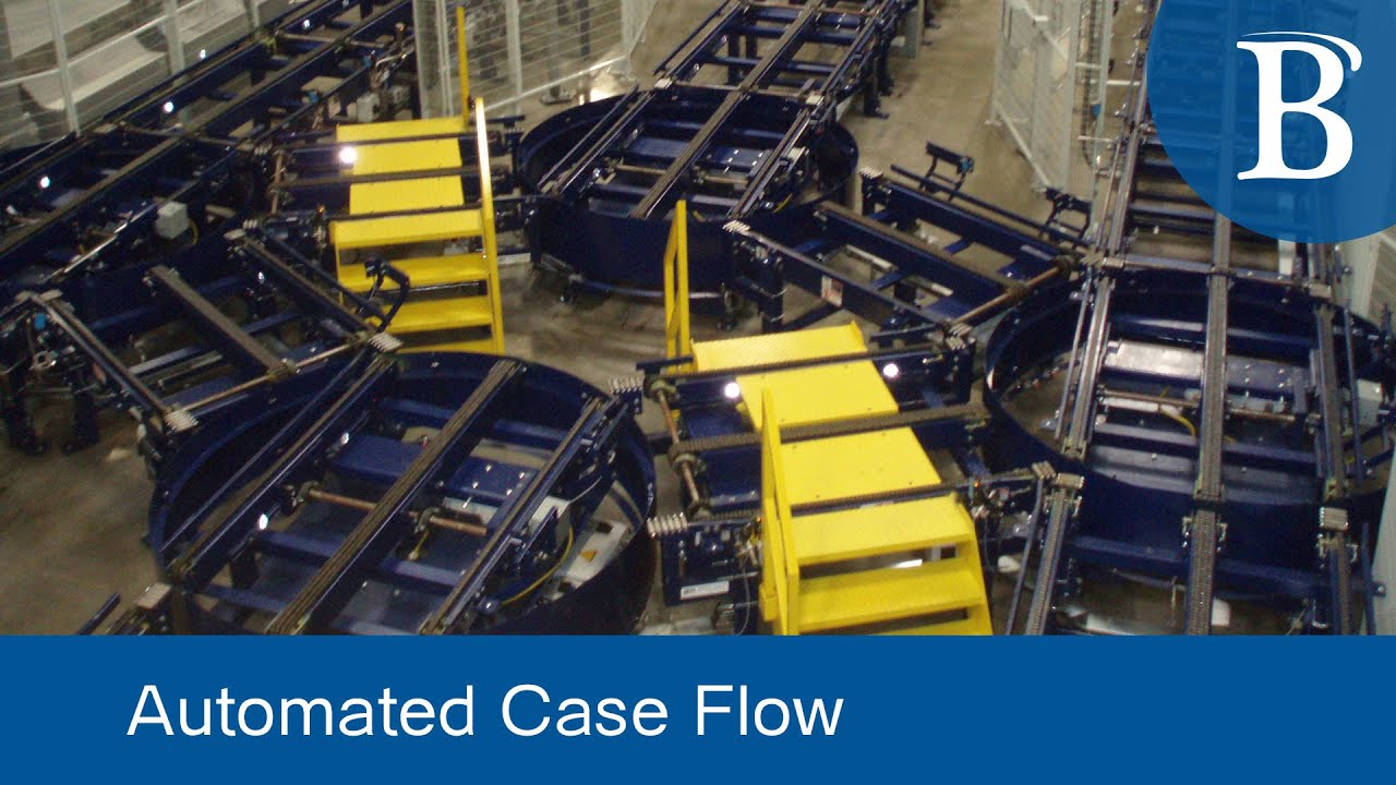 New Concepts - Automated Case Flow - YouTube