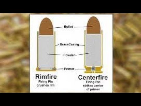 Types of primers|| Forensic Ballistics|| boxer and berdan types primer ...