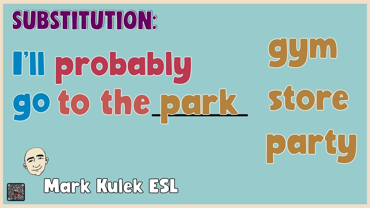 How to Use 'Probably' in English | Live Speaking Practice #ESL - YouTube