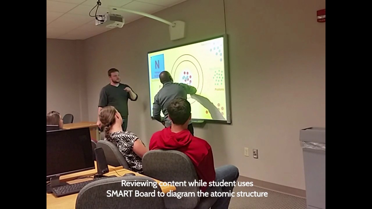 SMARTBoard Lesson Plan Atomic Structure - YouTube