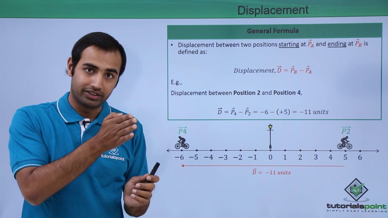 Class 11th – Position, Path Length & Displacement | Motion in Straight ...