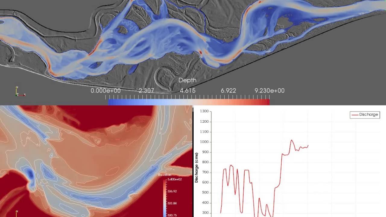 Kootenai River Restoration Simulation - YouTube