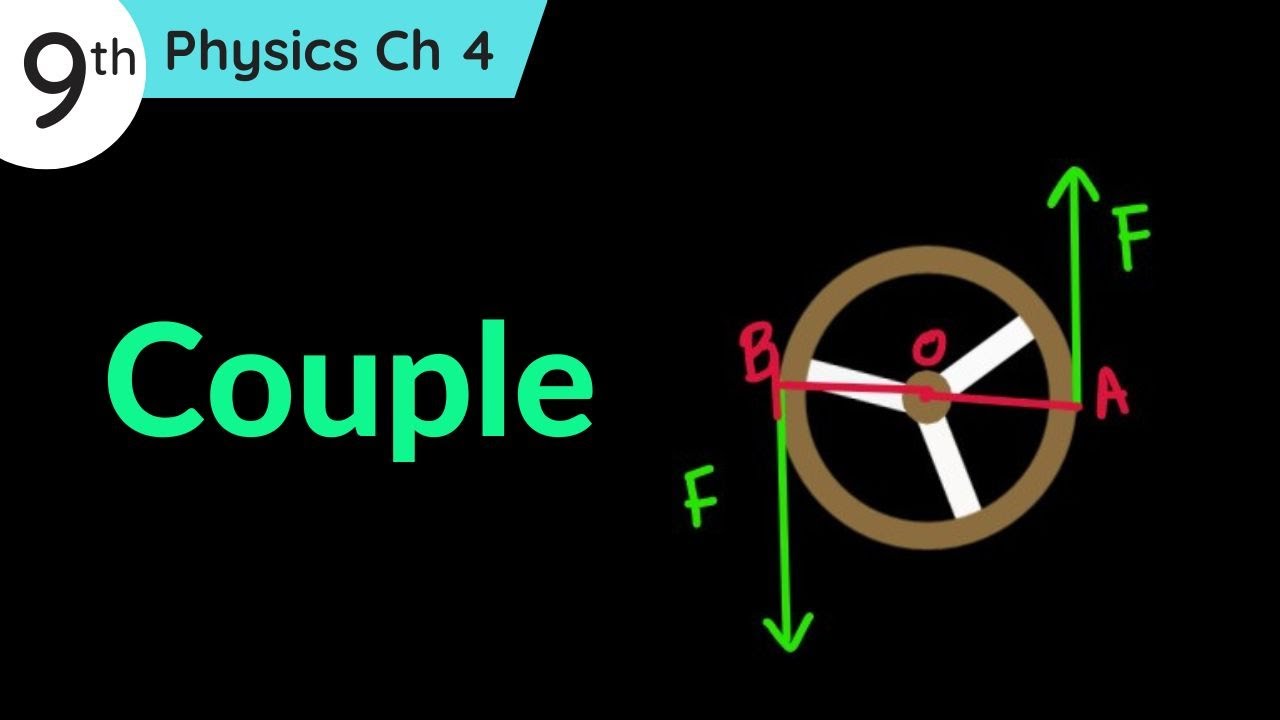 Couple of Forces Class 9 Physics Chapter 4 | Torque - YouTube