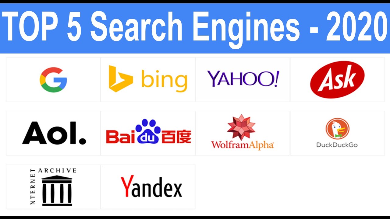 Top 5 Search engines in 2020 | Explained in Tamil | தமிழில் - YouTube