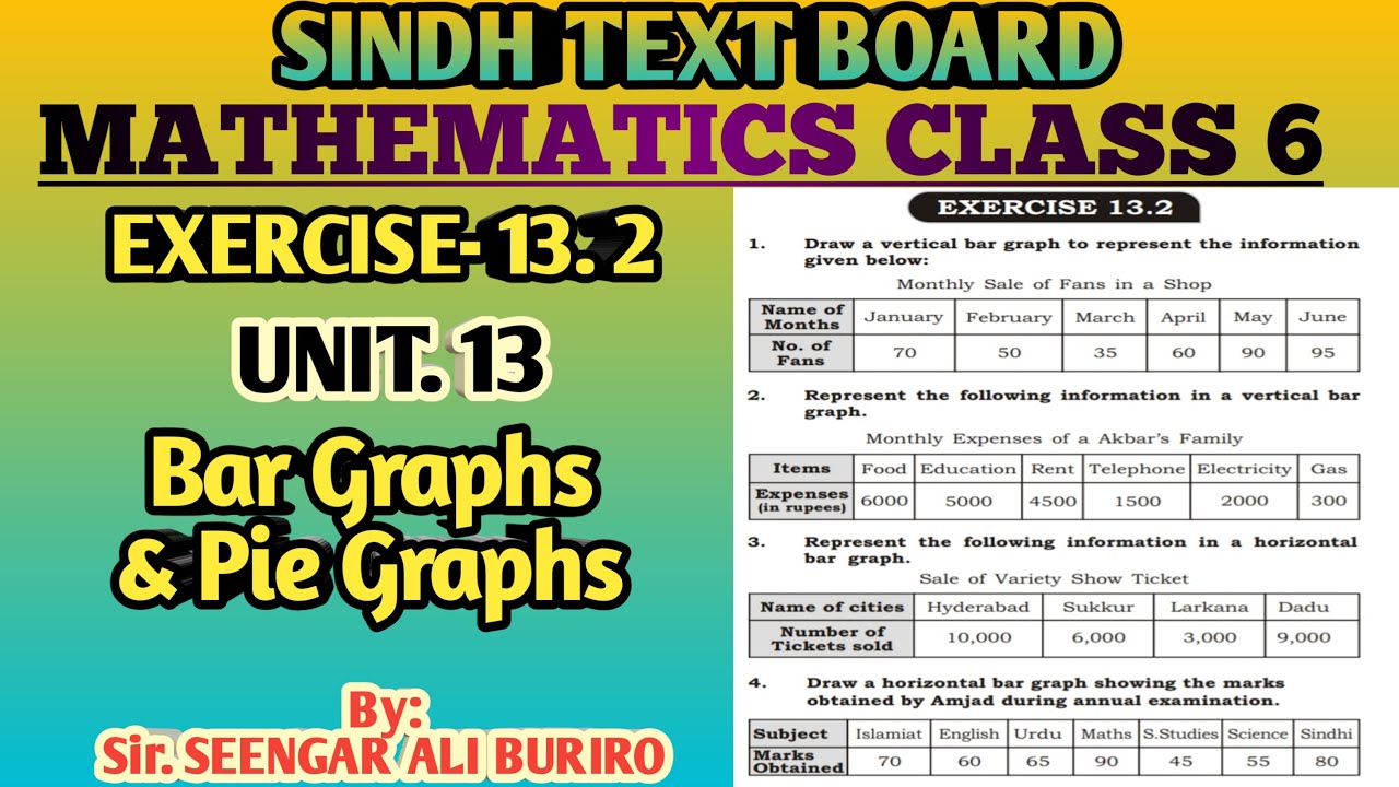 Draw Pie Graphs | Draw Bar Graphs | Making Pie Graphs & Bar Graphs ...