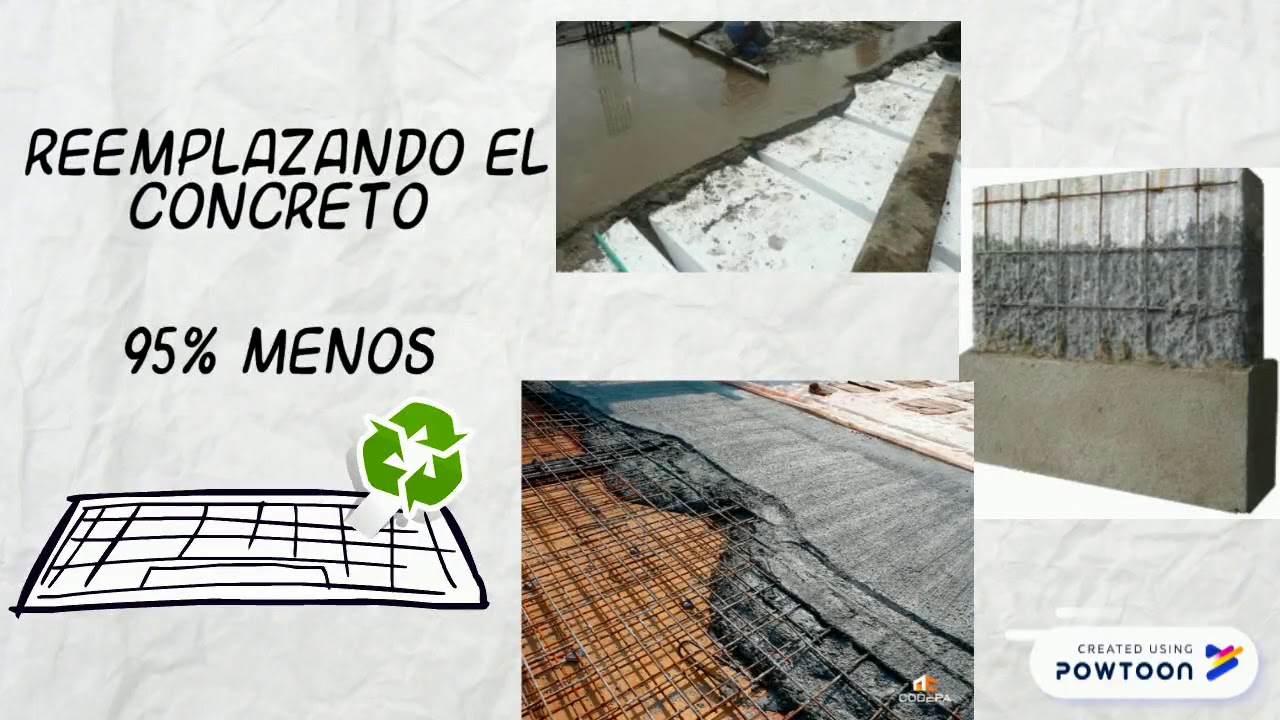 ¿Qué es el icopor? (EPS) Poliestireno Expandido - YouTube