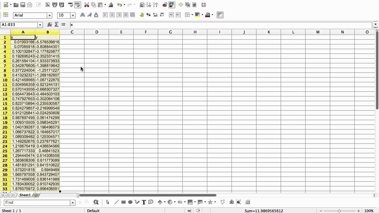 Creating a scatter plot with a spreadsheet - YouTube