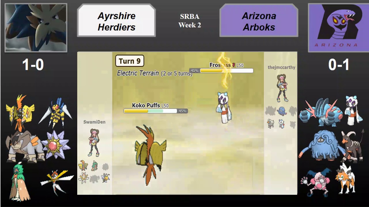 SRBA S2 W2: Ayrshire Herdiers vs. Arizona Arboks - YouTube